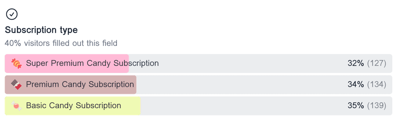 Subscription Form Template